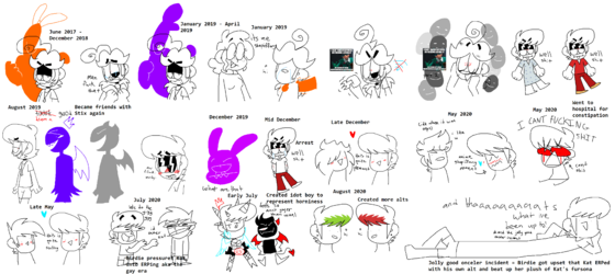 Sophia Harrington / Jack Harrington / Birdie / SpriteCranbirdie / Alias ...