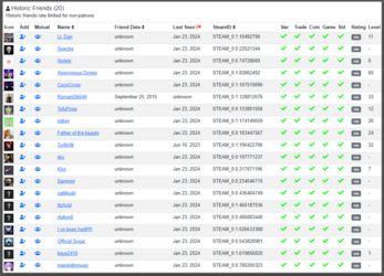 Valerie / Connor Roundy / Hypnotist Sappho / Succubus Sappho / Vin R ...