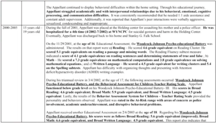 Andrew Ditch / Andy Ditch / The Poopsquatch | Kiwi Farms