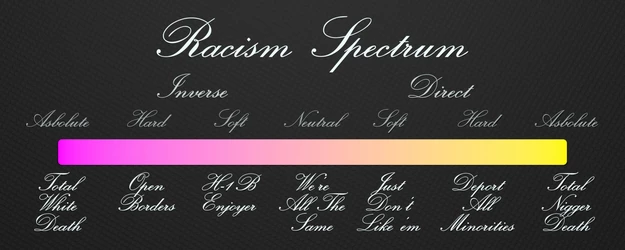 The Necessity of "Soft Racism" In a Multi-ethnic Society | Kiwi Farms